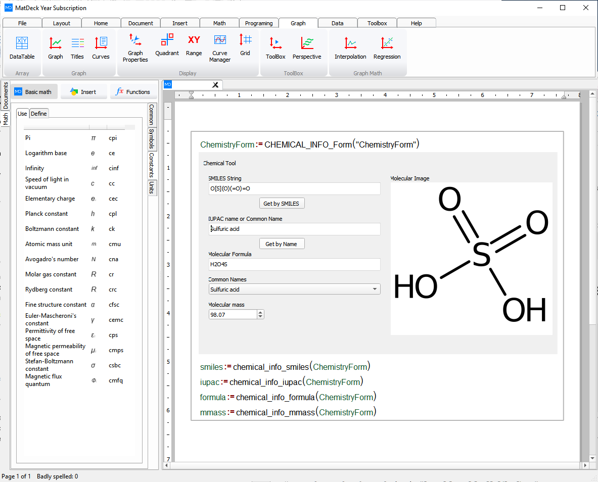 Graphical Chemistry Tool
